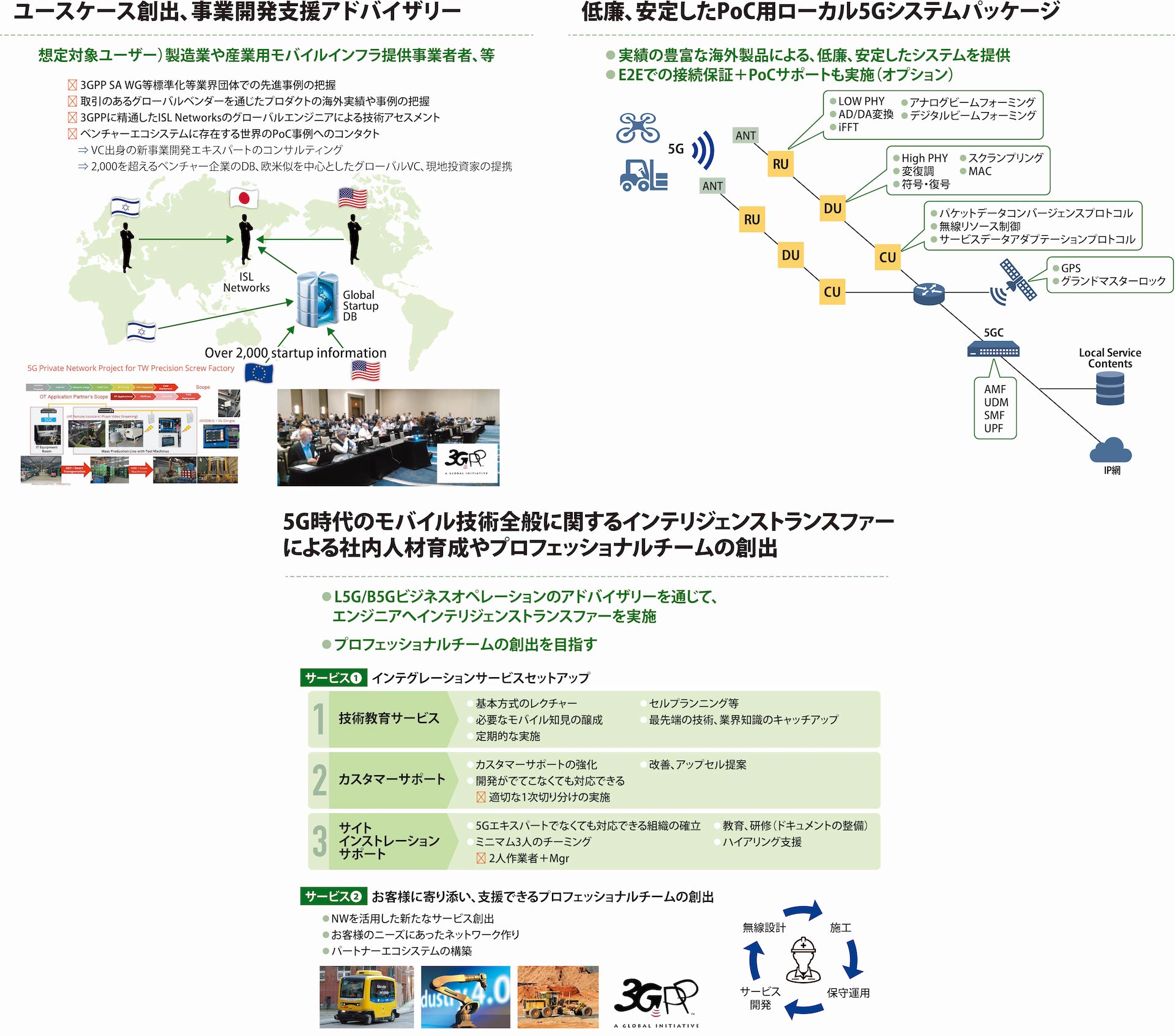 - ISL Networks, Inc.